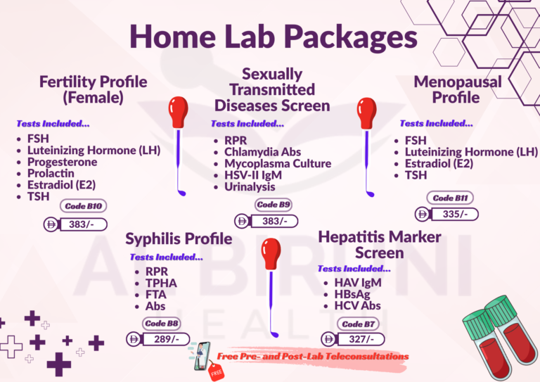 Home Lab Service – AI Biruni HHC